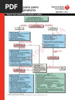 Algoritmos Aha 2015 Español PDF | PDF | Reanimación cardiopulmonar | Paro cardíaco