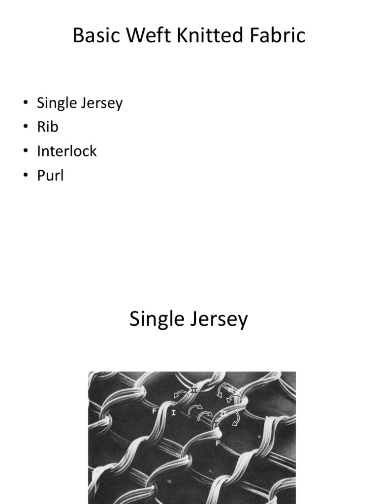 Basic Knits, Fabrics | PDF | Knitting | Textiles
