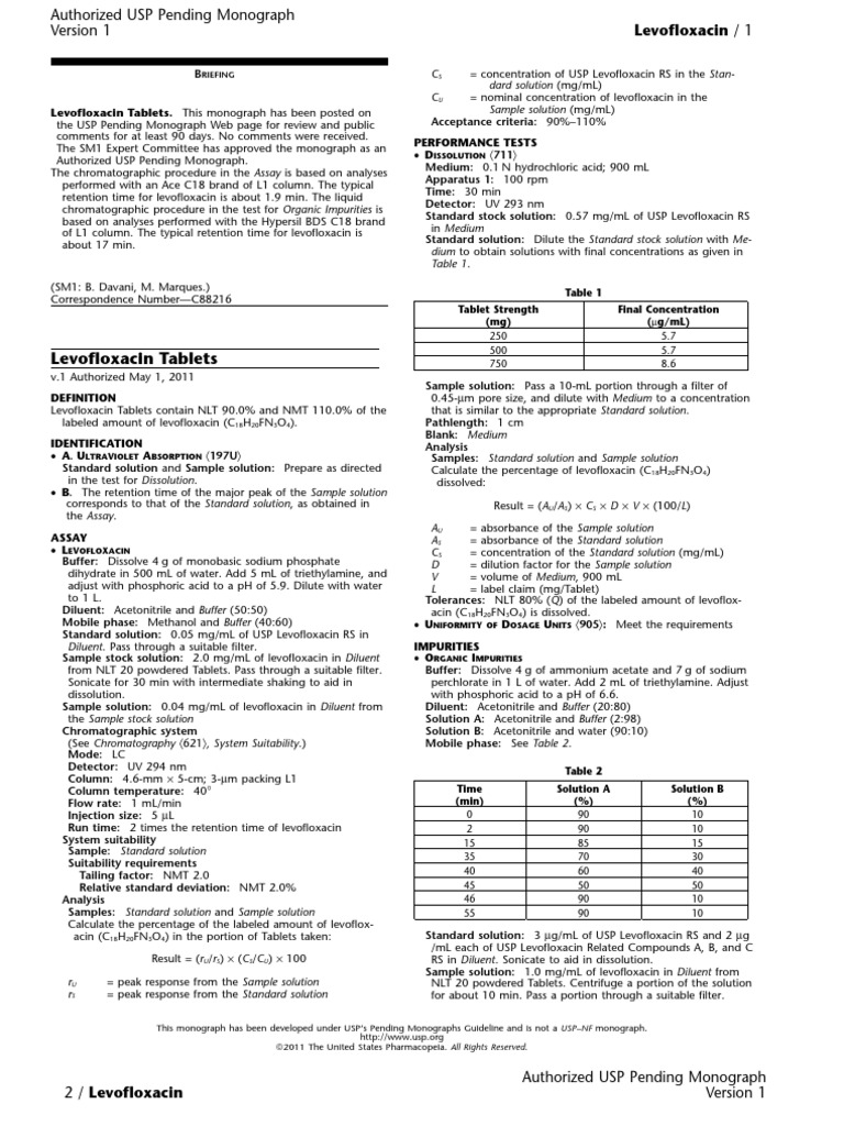 Levo Tablets USP | PDF | Chromatography | Buffer Solution