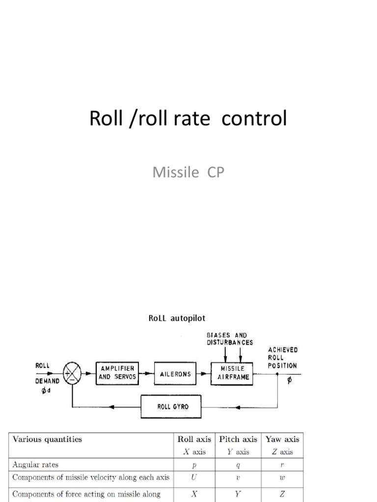 Missile Control: Roll | PDF