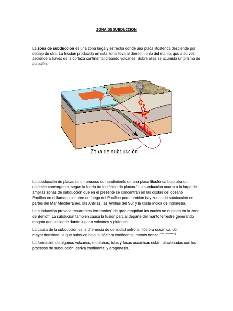Zona de Subduccion | Manto (geología) | Geología estructural