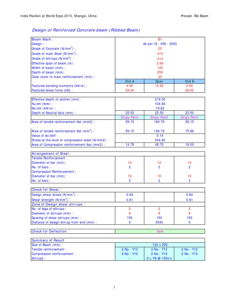 Precast Rib Beam Design Specifications | PDF | Beam (Structure) | Bending
