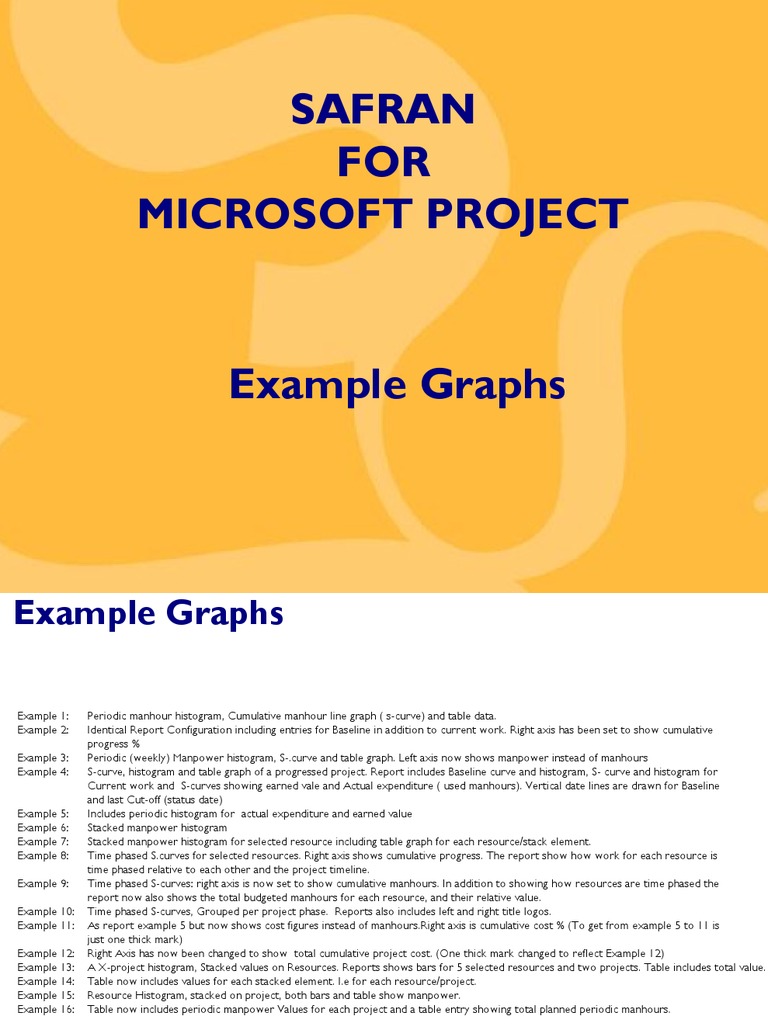 MS Project Example Graphs | PDF | General Contractor | Business