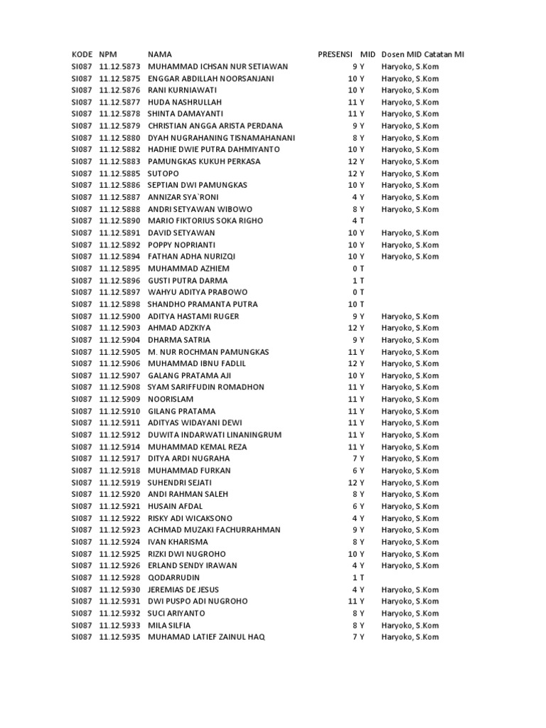 Pemrograman Web Lanjut | PDF