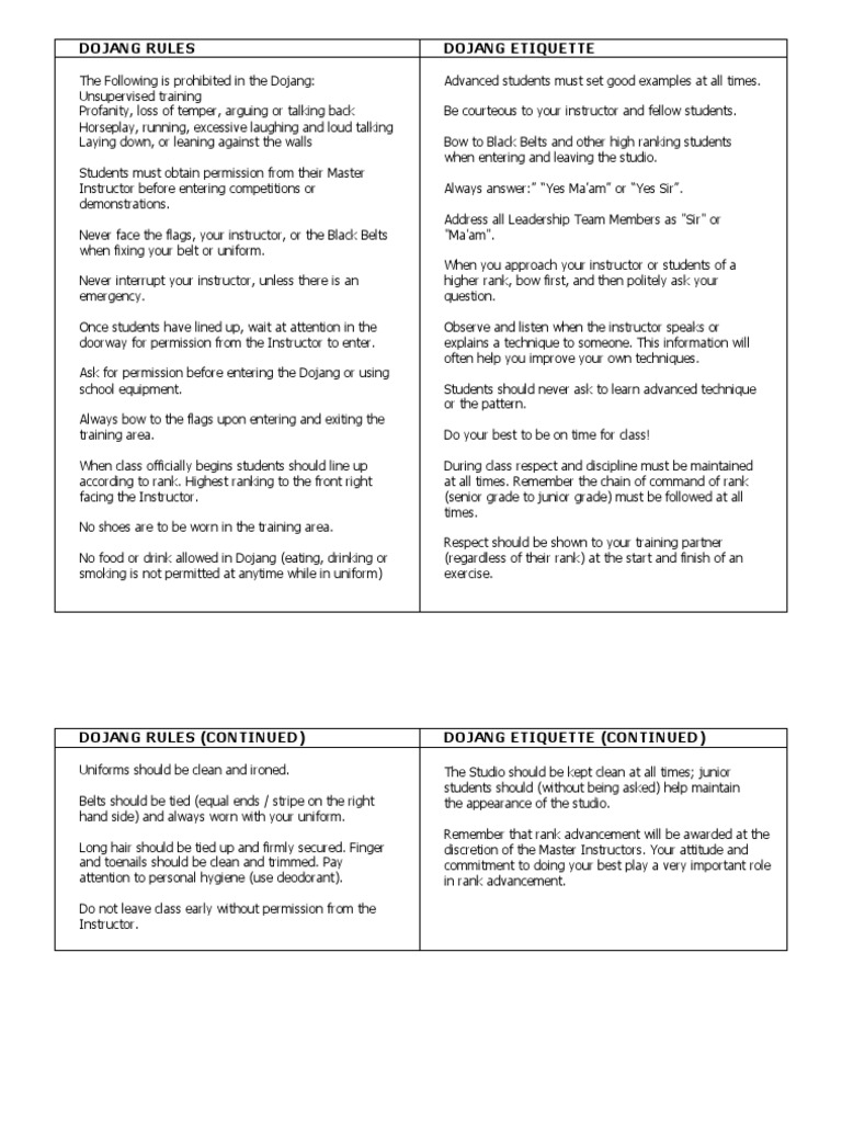 Dojang Rules Dojang Etiquette | Download Free PDF | Etiquette