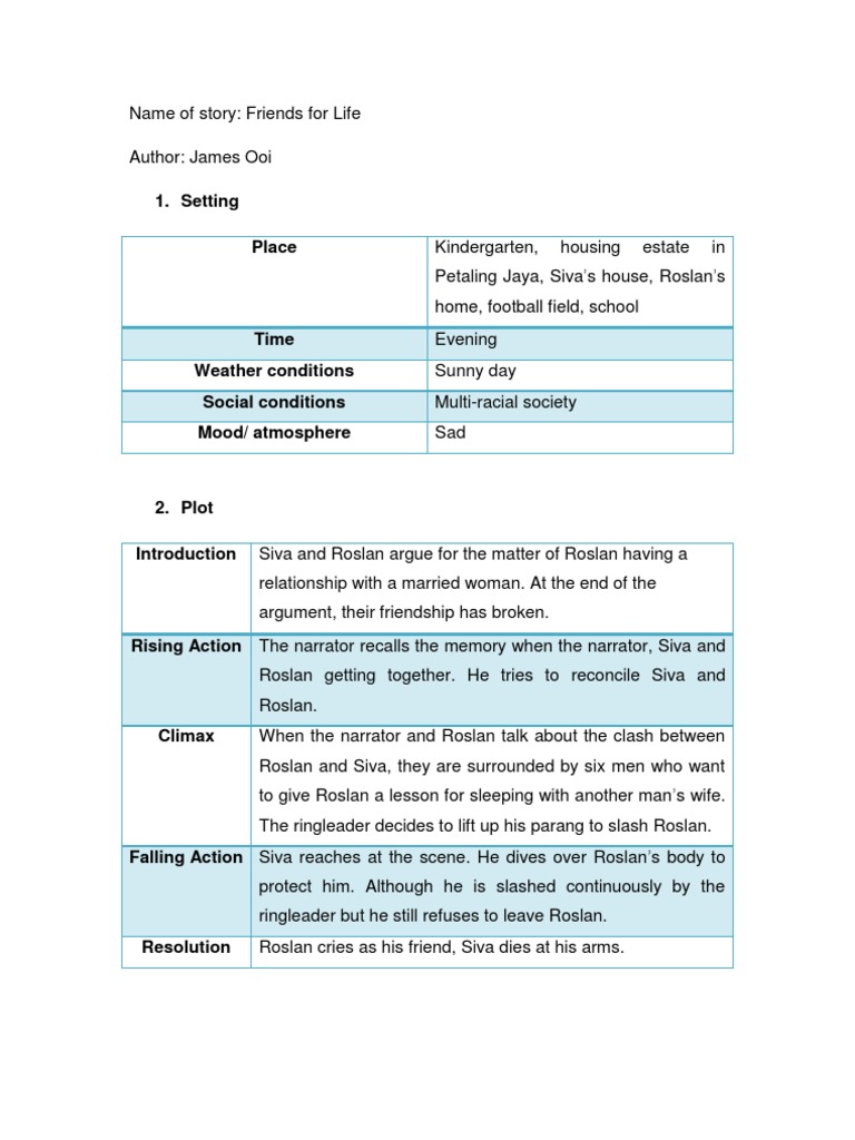 Elements of The Story | PDF