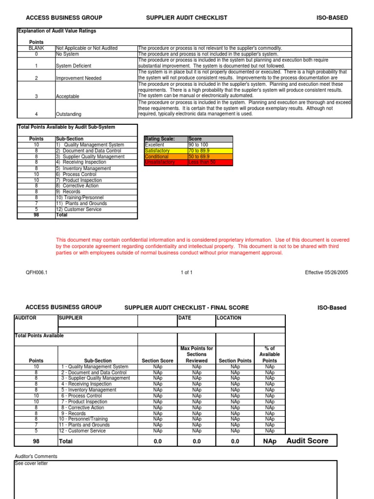 ISO Audit Checklist | Download Free PDF | Audit | Calibration