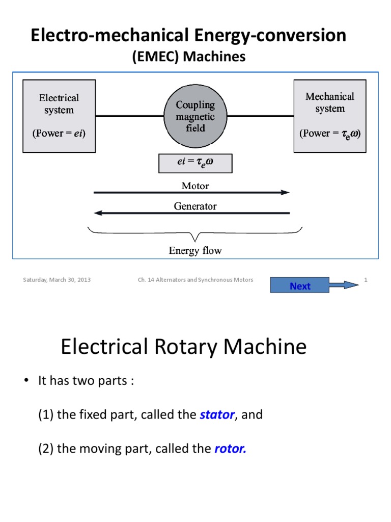 DC Generator | Electric Power | Power (Physics)