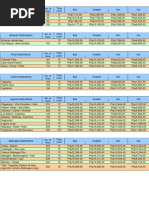 Tour Package | PDF | Tourism | Nature