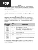 Method Statement Stone Cladding To The Walls | PDF | Wall | Stainless Steel