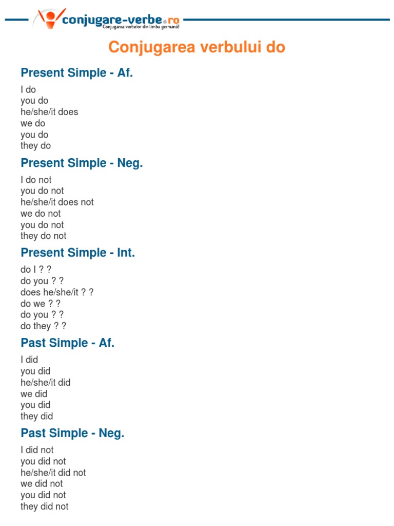 Conjugarea Verbului TO DO | PDF | Linguistic Typology | English Grammar