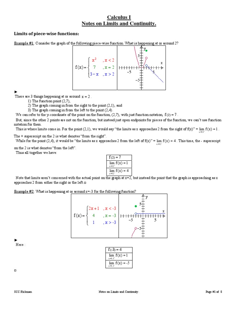 Calculus I Notes On Limits and Continuity.: Limits of Piece Wise ...