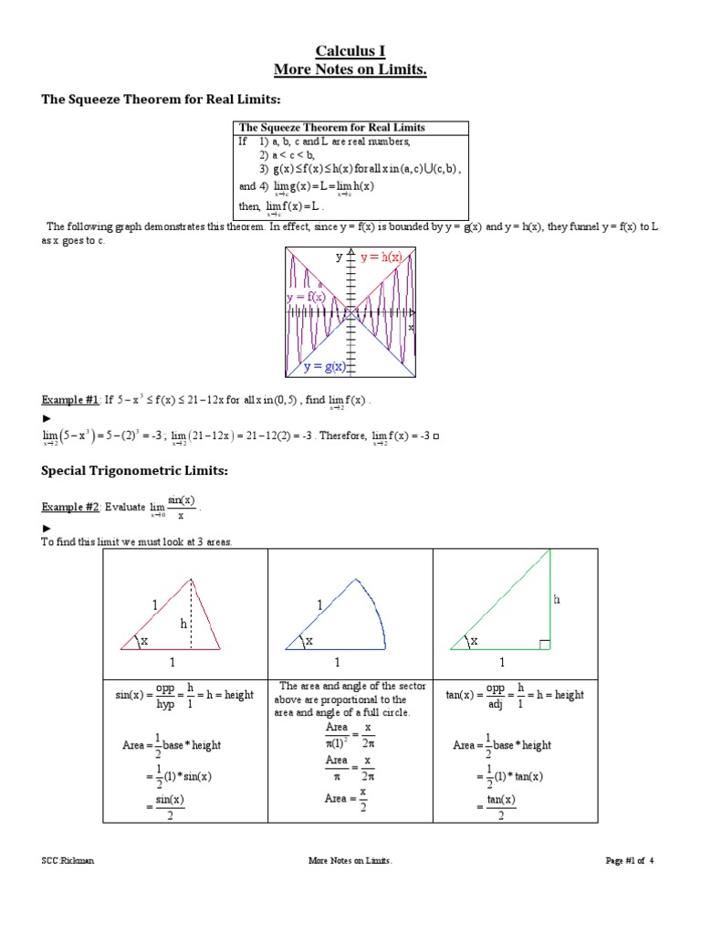 Calculus I 2 Limits More | PDF | Trigonometric Functions | Sine
