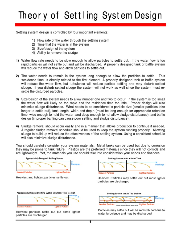 Settling System Design Principles | PDF