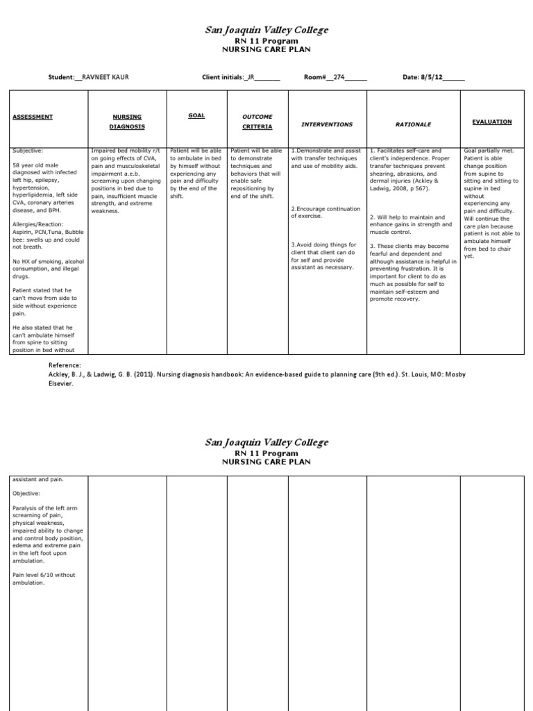 CP Impaired Bed Mobility RL to Pain & Weakness | Stroke | Pain