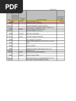 BSL Division System Map PDF | PDF | Rail Transport