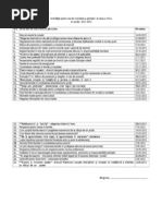 Model P-V de Predare Primire Manuale Scolare | PDF