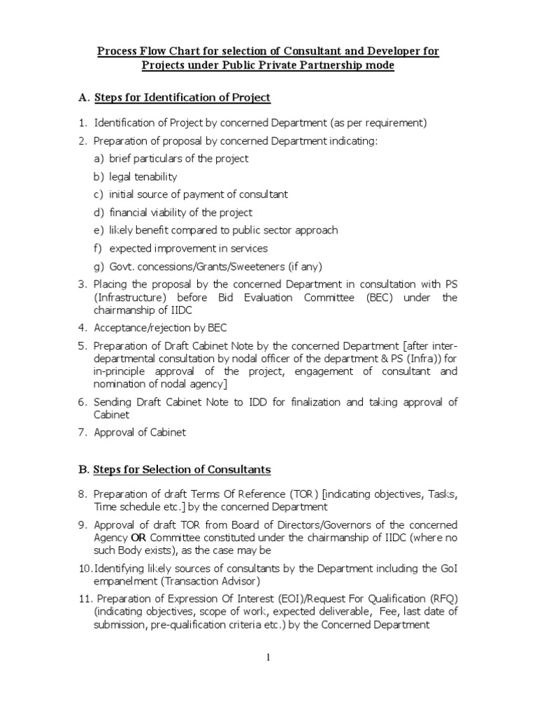 PPP Process Flow Chart | Request For Proposal | Environmental Impact ...