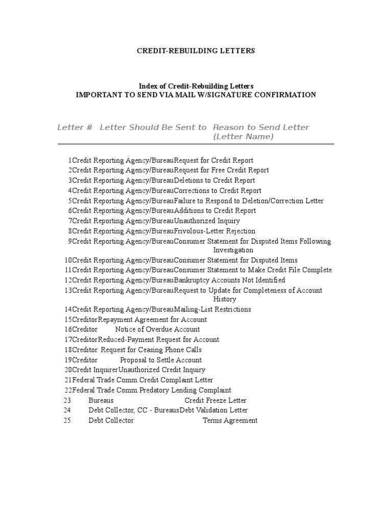 Credit Rebuilding Letter Templates | PDF | Credit History | Collection ...