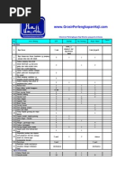 Daftar Perlengkapan KKN Lengkap | PDF