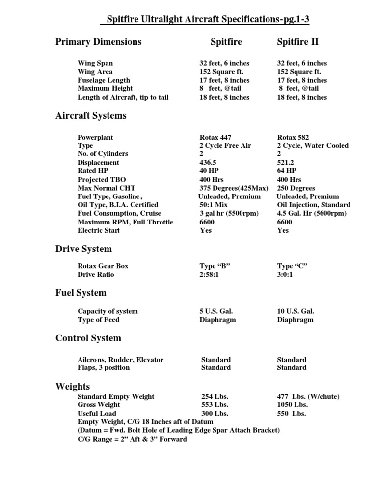 Spitfire Ultralight Specifications | PDF | Supermarine Spitfire | Aircraft