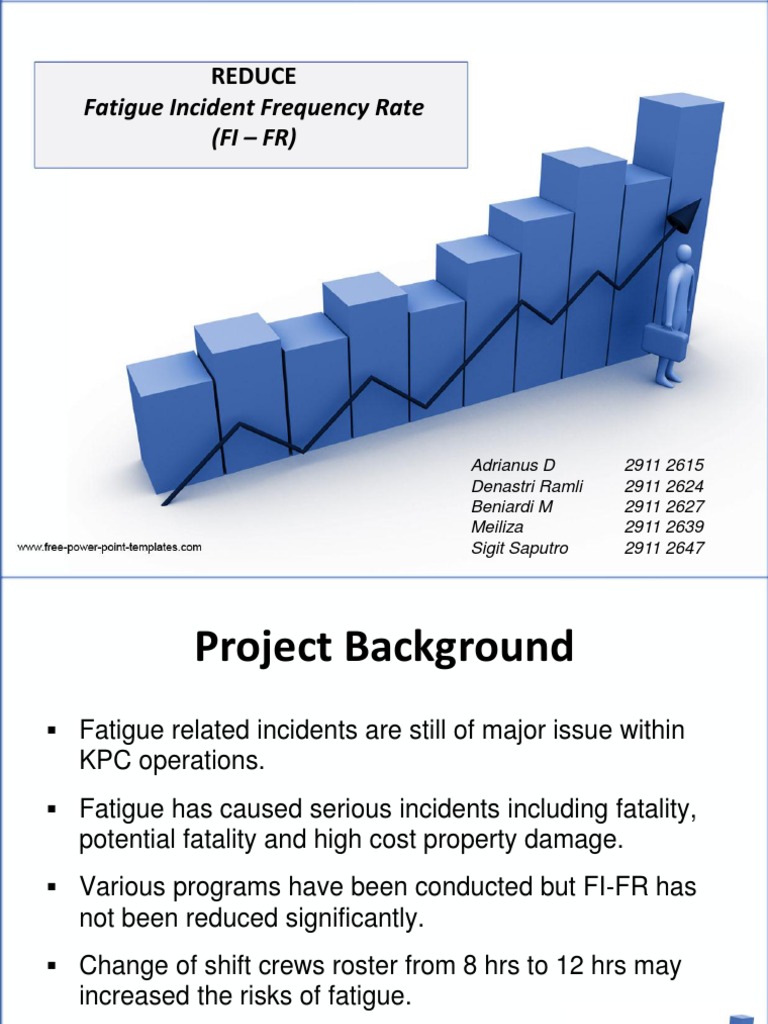 Operating Management - Reduce FIFR | Download Free PDF | Business