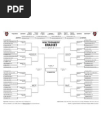 CBS Sports 2025 Bracket | PDF | Southern United States | Ncaa Division ...