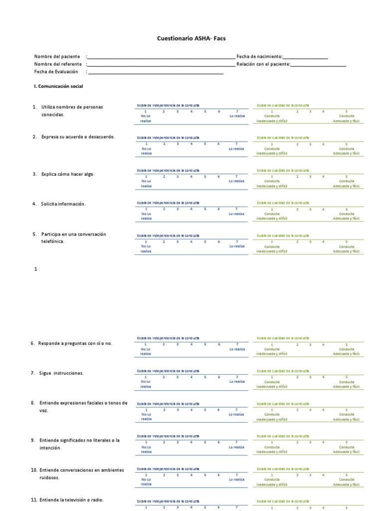 Protocolo ASHA Facs | PDF | Sicología
