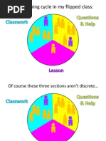 Enhancing Student-Centered Learning | PDF | Career & Growth