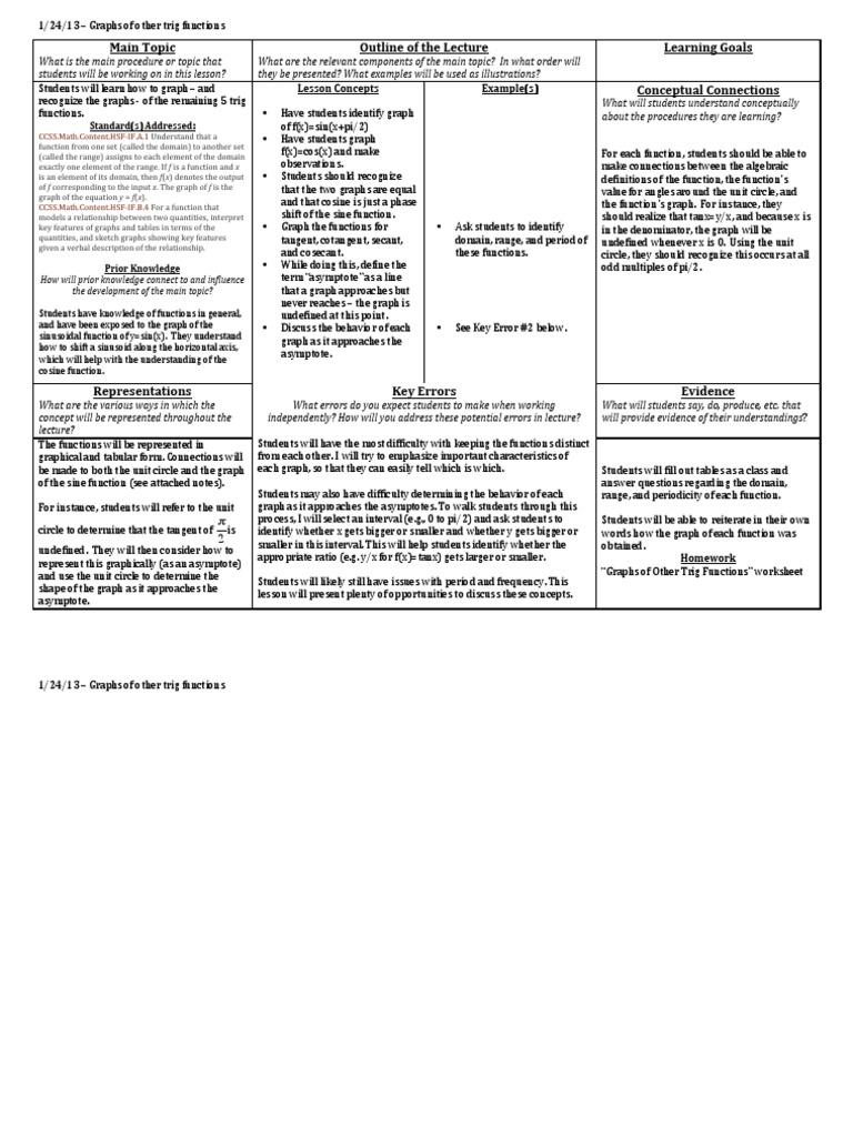 Trig Function Graphs Lesson Plan | PDF | Trigonometric Functions ...