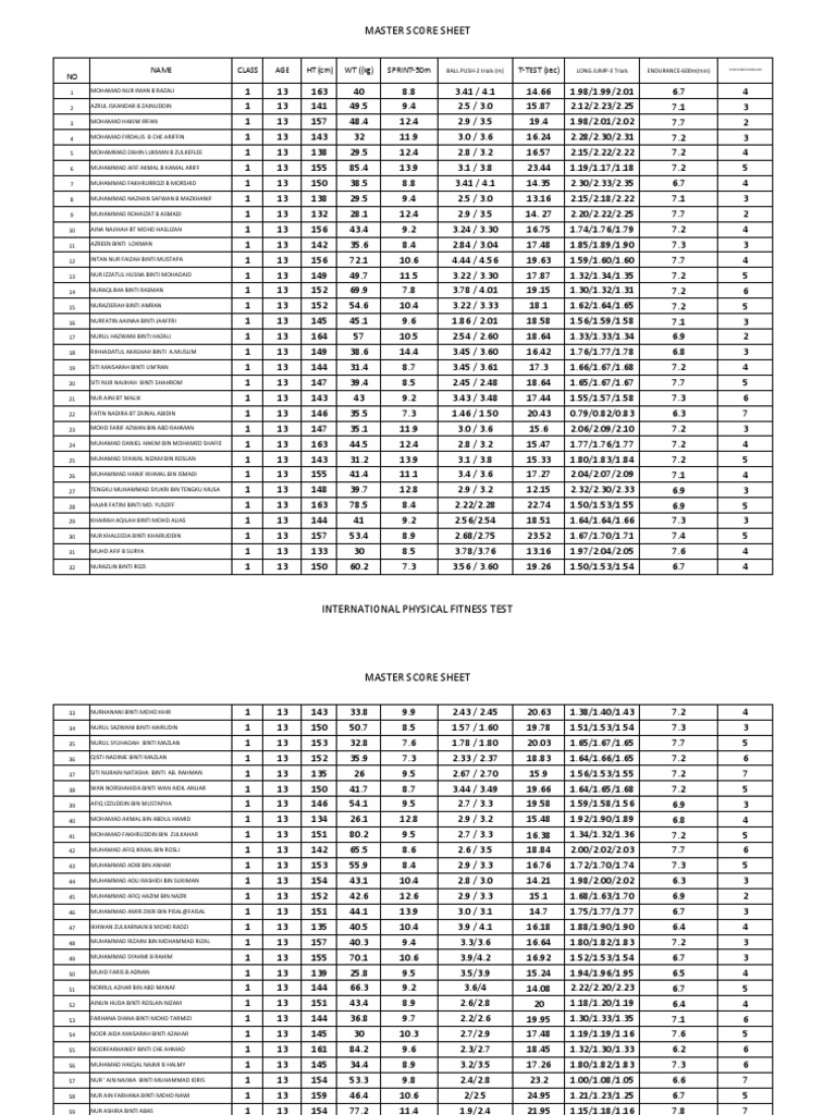 Master Score Sheet | PDF | Sports