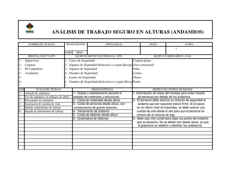 AST _Trabajos en Altura