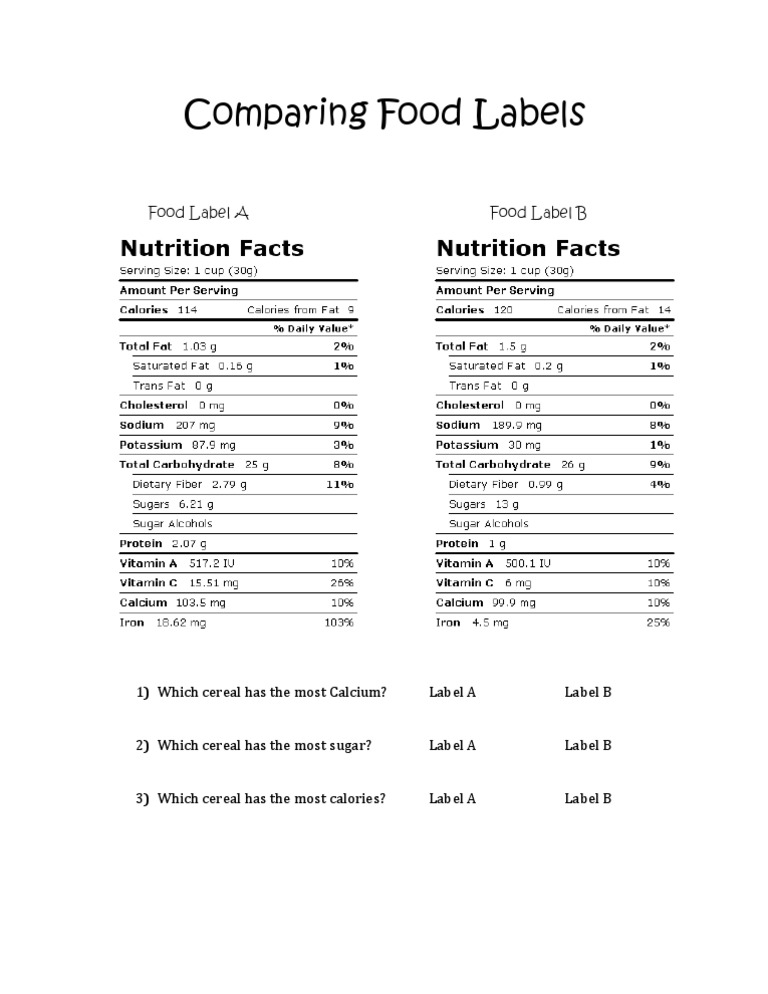 Comparing Food Labels: Food Label A Food Label B | PDF