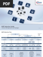 Project On Semiconductors | PDF | Semiconductors | Band Gap