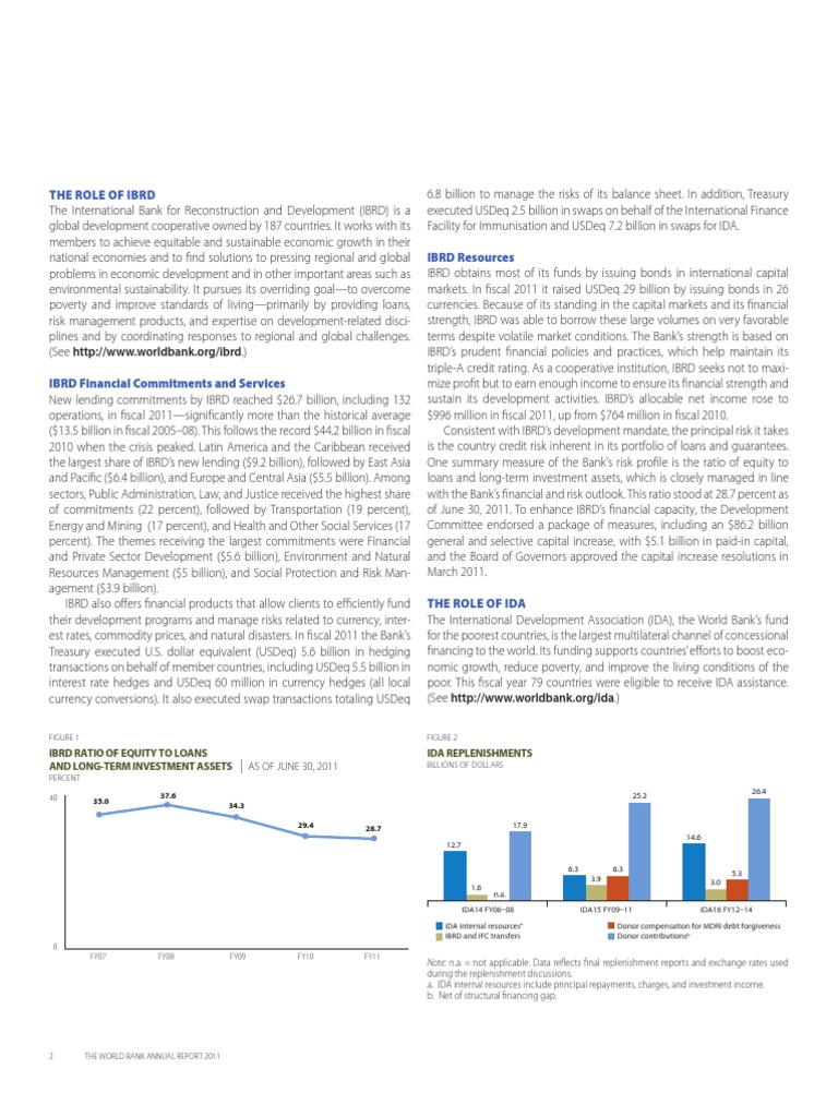 The Role of IBRD and IDA - 2011 | International Development Association ...