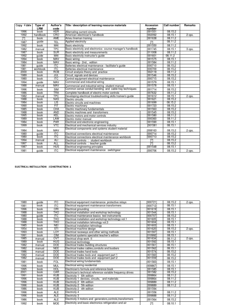 Electrical Books | Electrician | Electricity