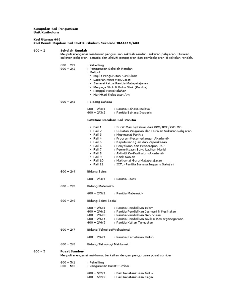 Sistem Fail - Kurikulum - Senarai Fail | PDF