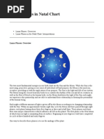Chiron/Pluto: Healing Shadows | PDF | Planets In Astrology | Astrology