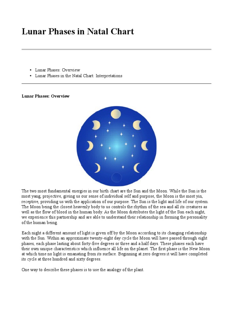 Lunar Phases in Natal Charts Explained | PDF | Moon | Consciousness