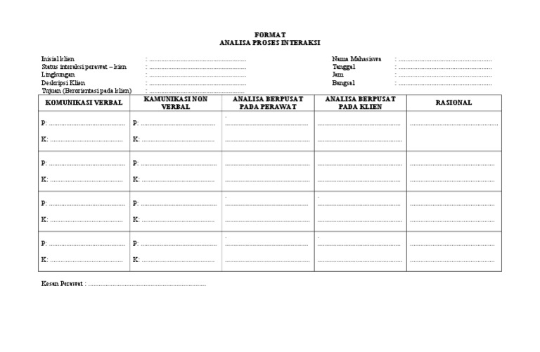 Format API Keperawatan Jiwa | PDF