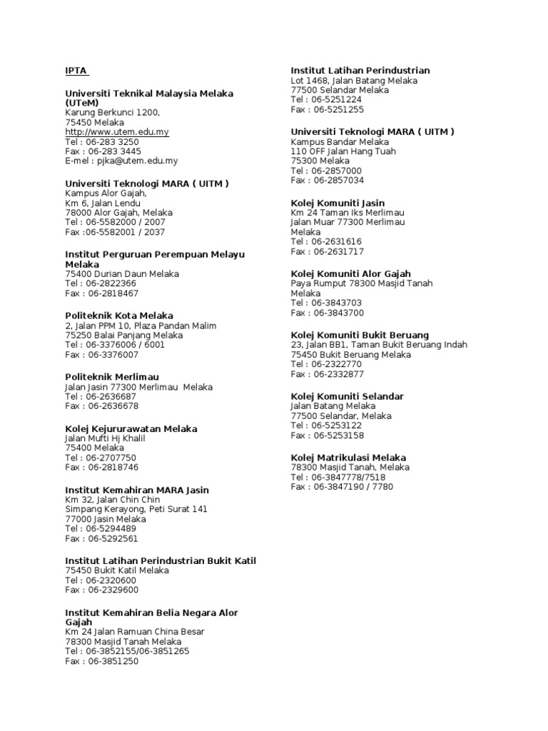 Senarai IPTA Dan IPTS | PDF