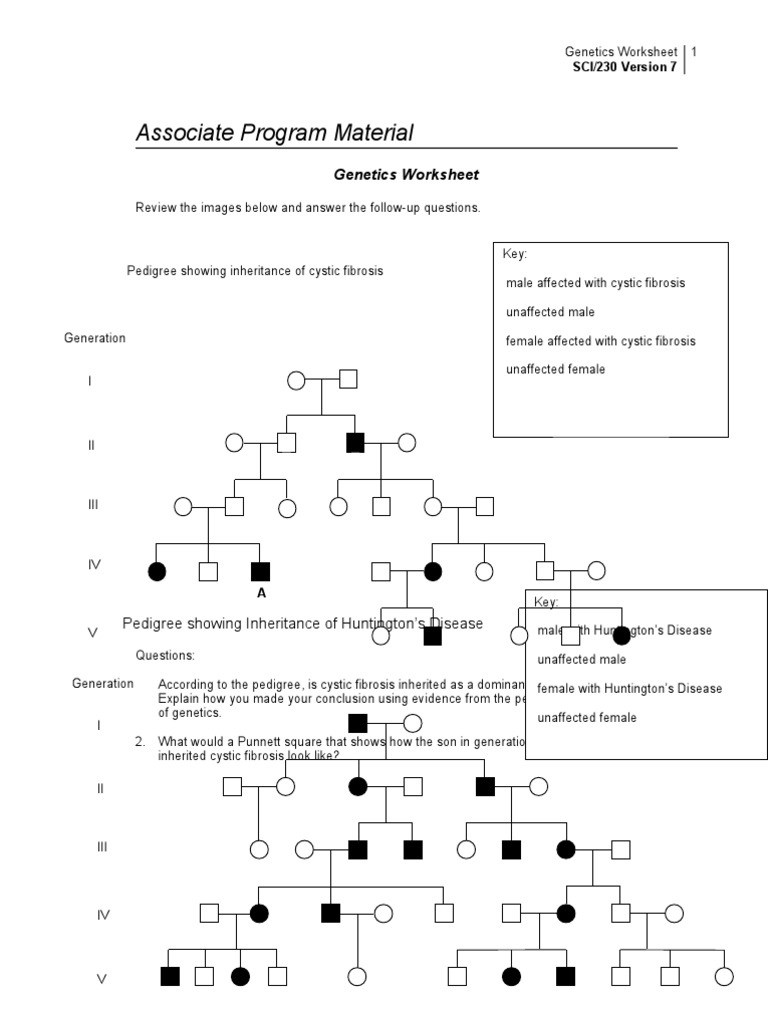 Cystic Fibrosis and Huntington's Pedigrees | PDF | Genetics | Heredity