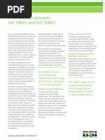 ISO 50001 Audit Checklist | PDF | Energy Management | Internal Audit