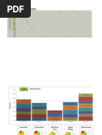 DILO Template | PDF | Software Testing | Software Bug