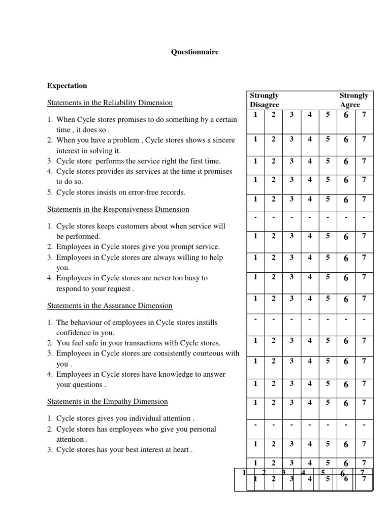 Questionnaire Expectation | PDF