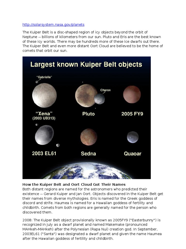 Dwarf Planets | PDF | Planets | Solar System