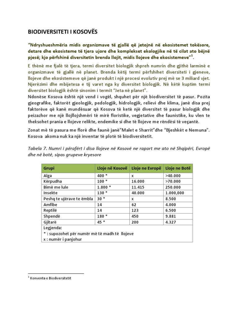 Biodiversiteti I Kosoves | PDF
