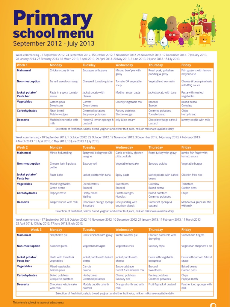 School Menu: Primary | PDF | Potato | Pasta