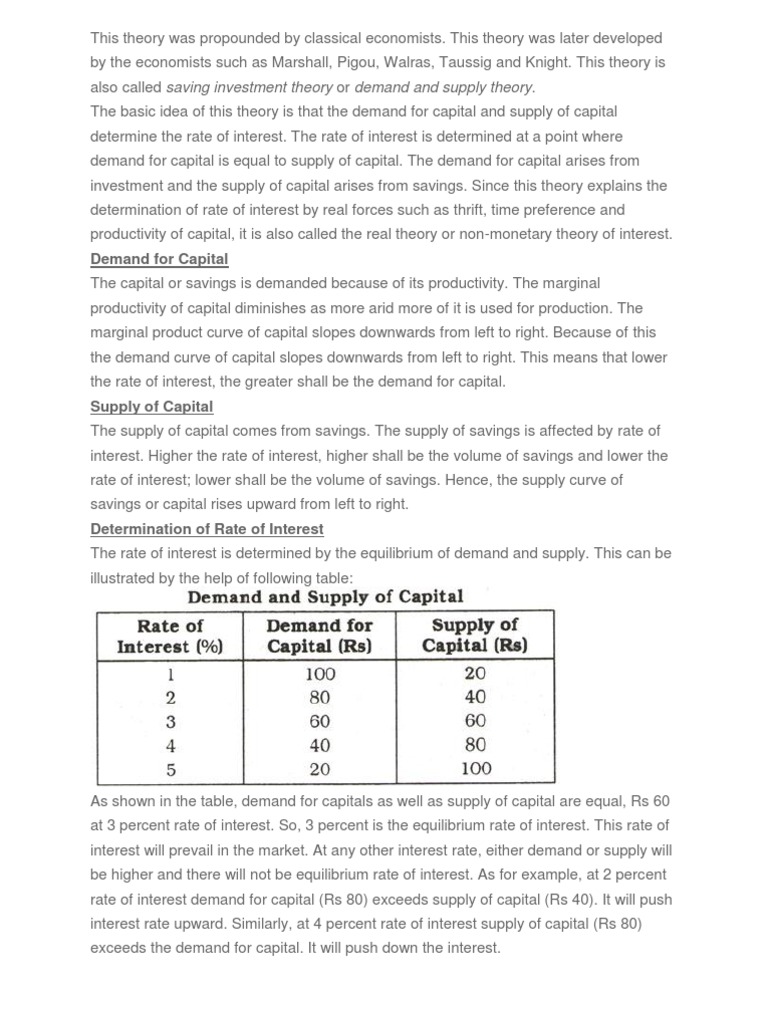 Keynes' Critique of Classical Interest Theory | PDF | Keynesian ...