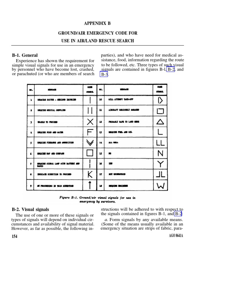 Visual Signs | PDF | Aircraft | Information